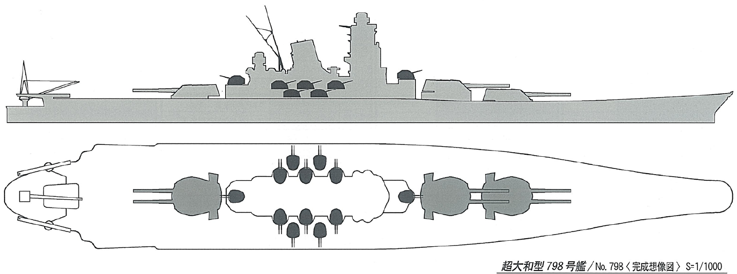 A150 - 舰R百科，玩家自由编辑的战舰少女R百科