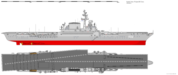 85工程 - 舰R百科，玩家自由编辑的战舰少女R百科