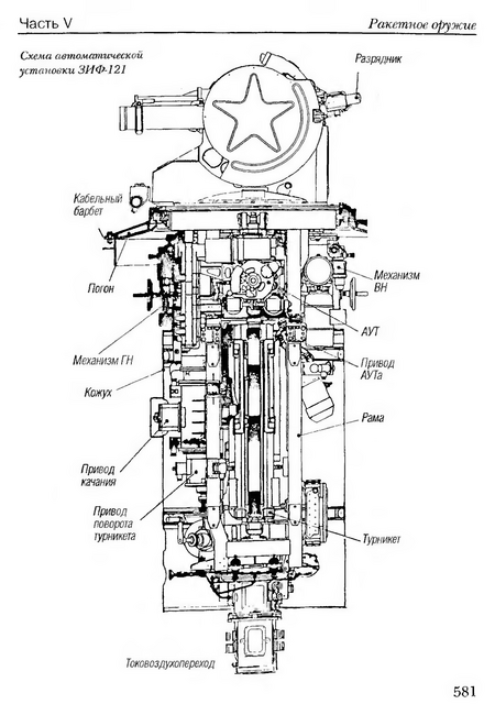 干扰弹发射装置 - 舰R百科，玩家自由编辑的战舰少女R百科