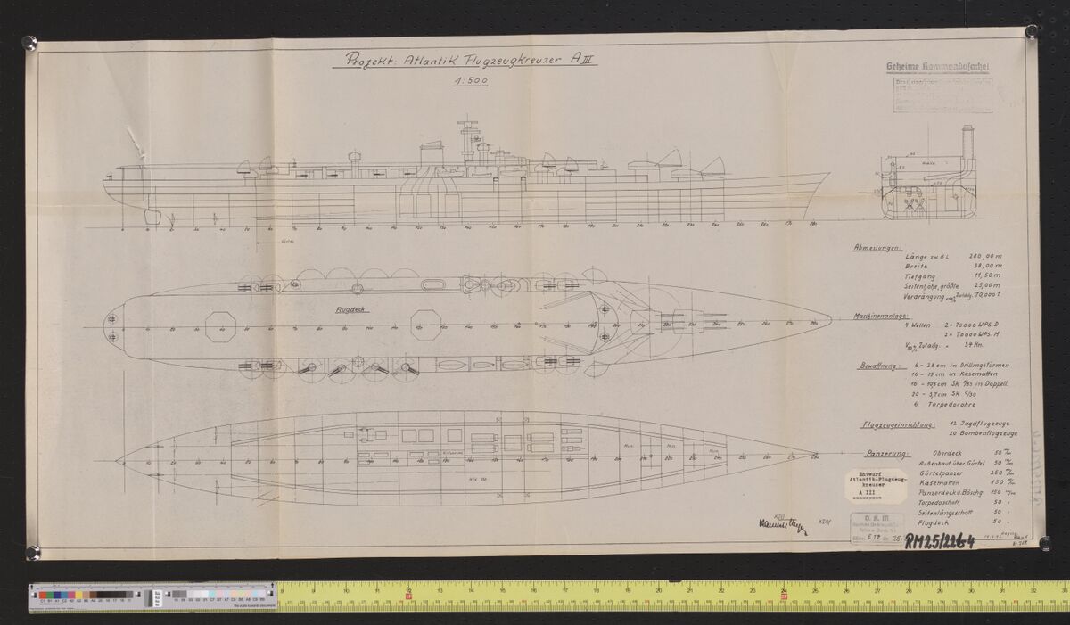 AIII - 舰R百科，玩家自由编辑的战舰少女R百科
