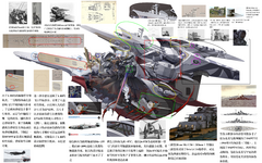 AIII - 舰R百科，玩家自由编辑的战舰少女R百科