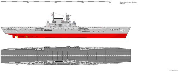 72工程 - 舰R百科，玩家自由编辑的战舰少女R百科