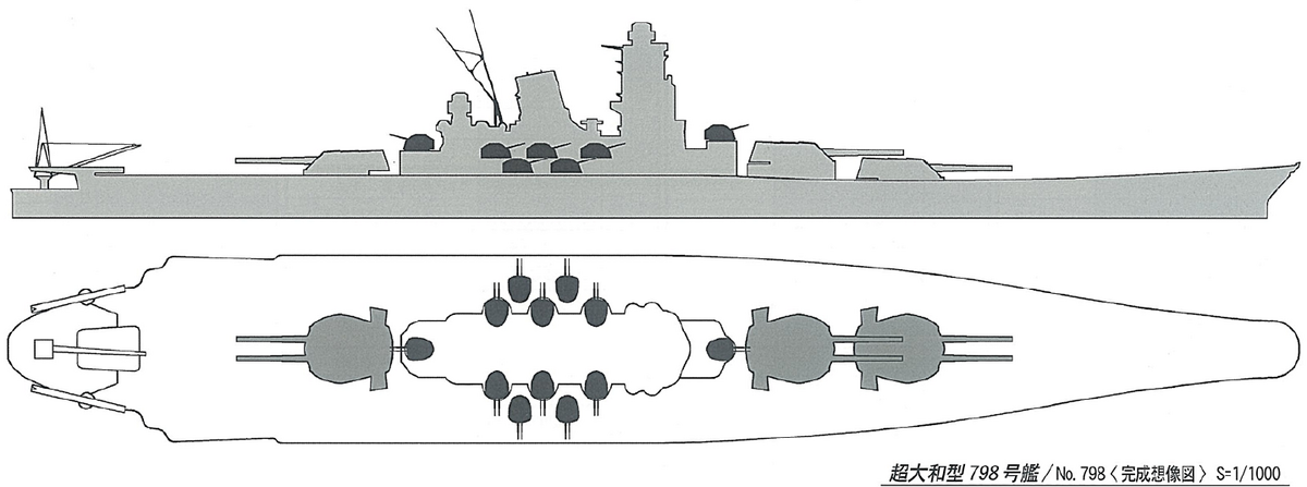 A150 - 舰R百科，玩家自由编辑的战舰少女R百科