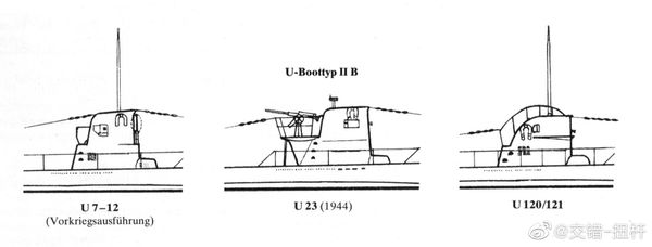 潜甲 - 舰R百科，玩家自由编辑的战舰少女R百科