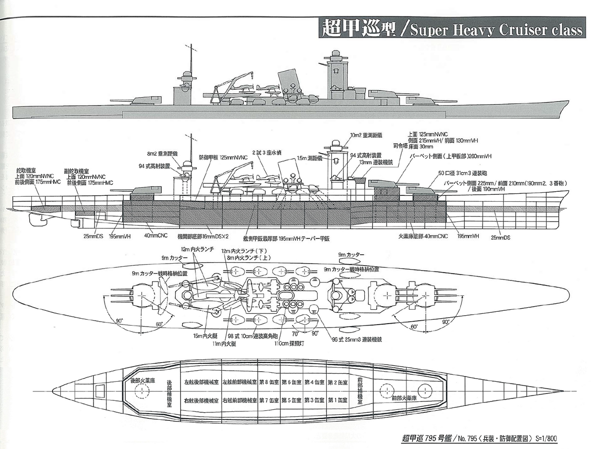 B65 - 舰R百科，玩家自由编辑的战舰少女R百科