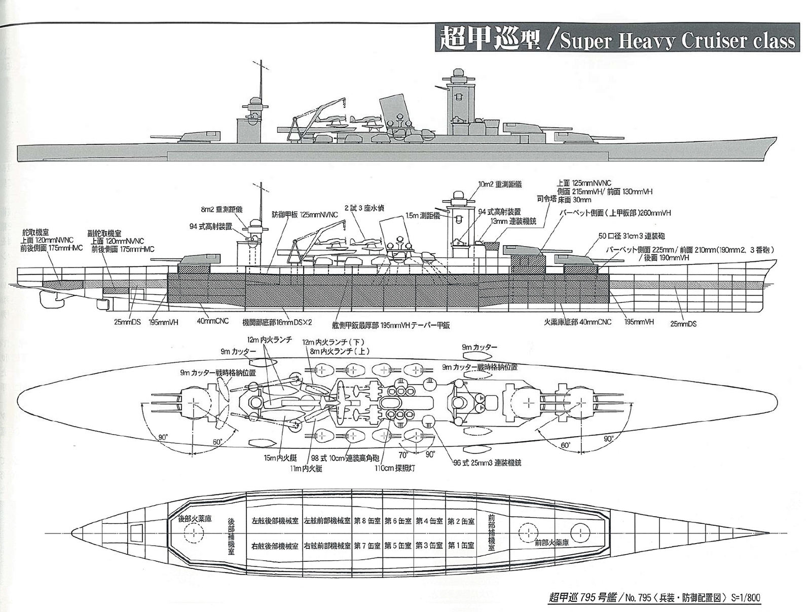 B65 - 舰R百科，玩家自由编辑的战舰少女R百科